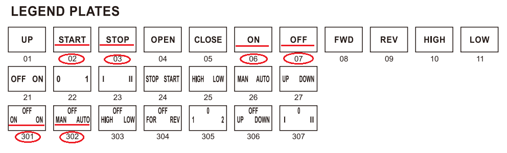 Legend plates - auspicious.co.th